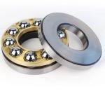 The Complete Guide To Bearings | AUBEARING