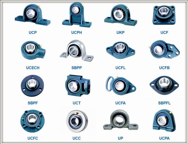 The Ultimate Guide To Pillow Block Bearing | AUBEARING