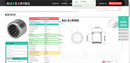 The Ultimate Guide To Selecting Needle Roller Bearings | AUBEARING
