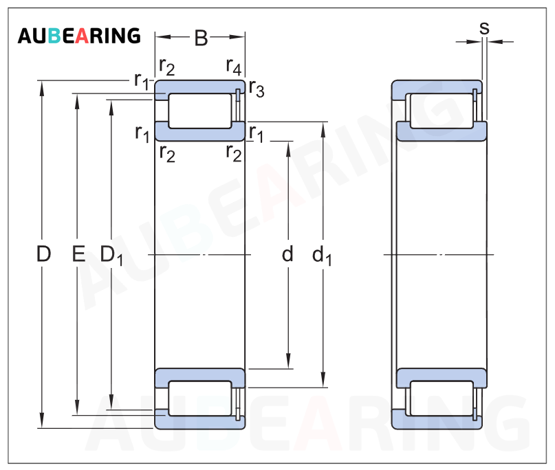 NCF 2934 CV | Bearing Manufacturer & Supplier